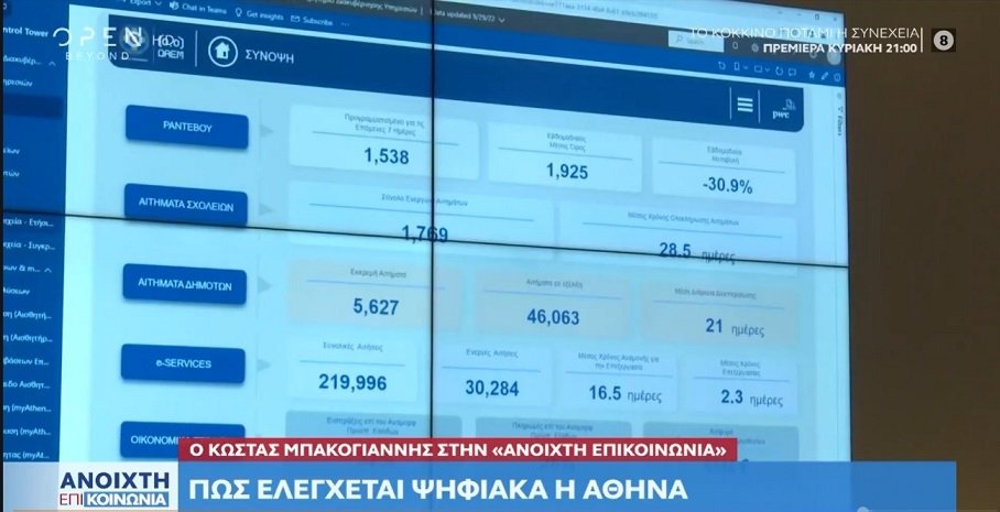 Τον ψηφιακό «Πύργο Ελέγχου», τη νέα ηλεκτρονική πλατφόρμα για τους ...