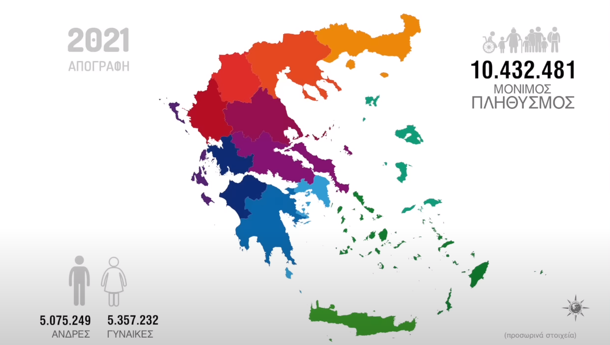 Δημοσιεύτηκαν τα αποτελέσματα της Απογραφής 2021 - ΚΕΔΕ